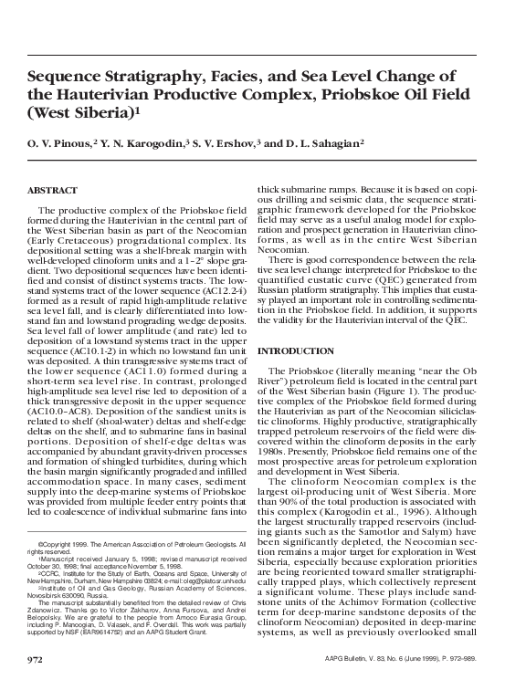(PDF) Sequence Stratigraphy, Facies, and Sea Level Change of the ...