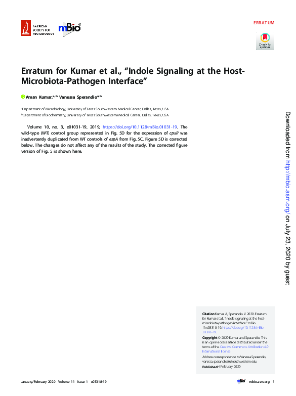 (PDF) Erratum for Kumar et al., “Indole Signaling at the Host ...
