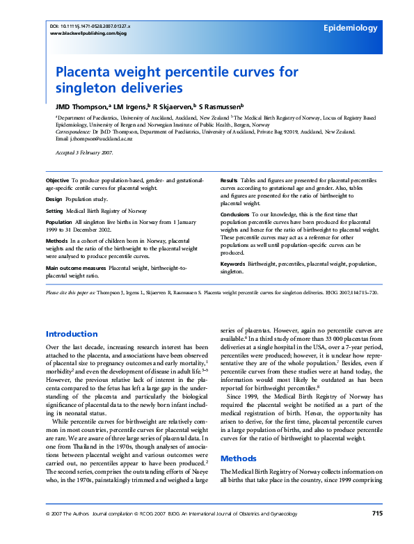 (PDF) Placenta weight percentile curves for singleton deliveries