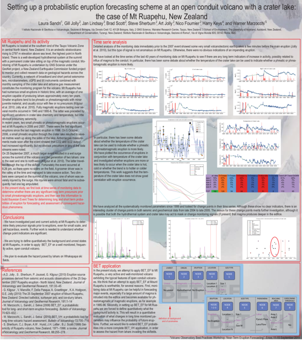 (PDF) Setting up a probabilistic eruption forecasting scheme at an open ...