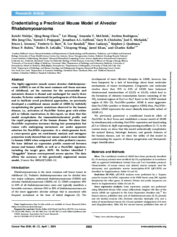 (PDF) Credentialing a Preclinical Mouse Model of Alveolar ...