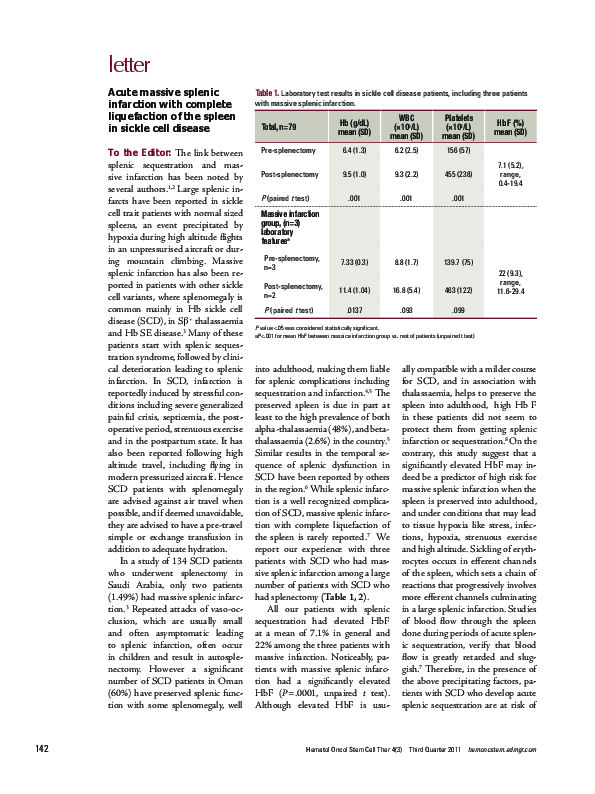 (PDF) Acute massive splenic infarction with complete liquefaction of ...