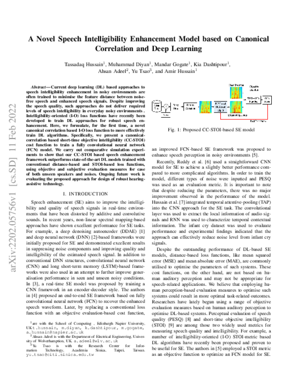(PDF) A Novel Speech Intelligibility Enhancement Model based on Canonical Correlation and Deep ...