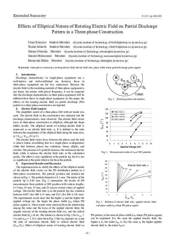 (PDF) Effects of Elliptical Nature of Rotating Electric Field on ...