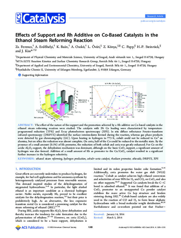 (PDF) Effects of Support and Rh Additive on Co-Based Catalysts in the ...