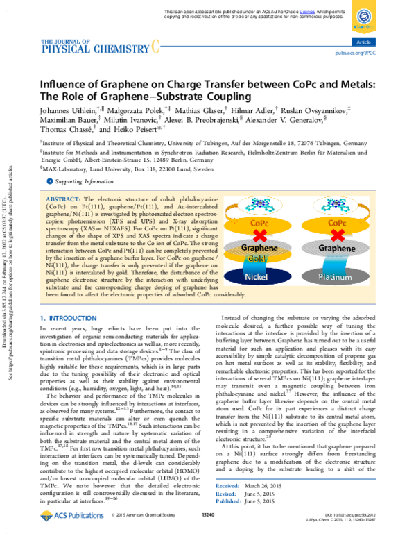 (PDF) Influence of Graphene on Charge Transfer between CoPc and Metals ...