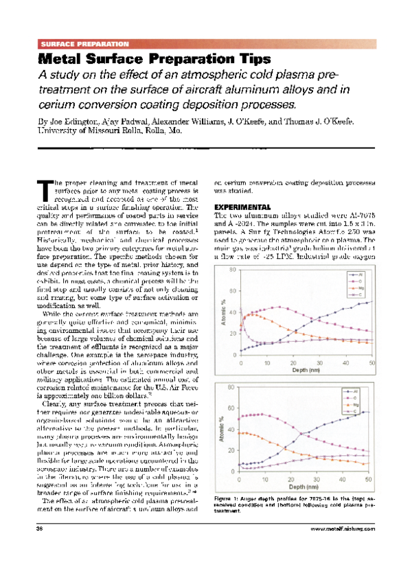(PDF) Metal surface preparation tips