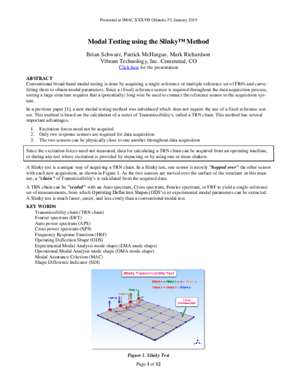 (PDF) Modal Testing using the Slinky TM Method