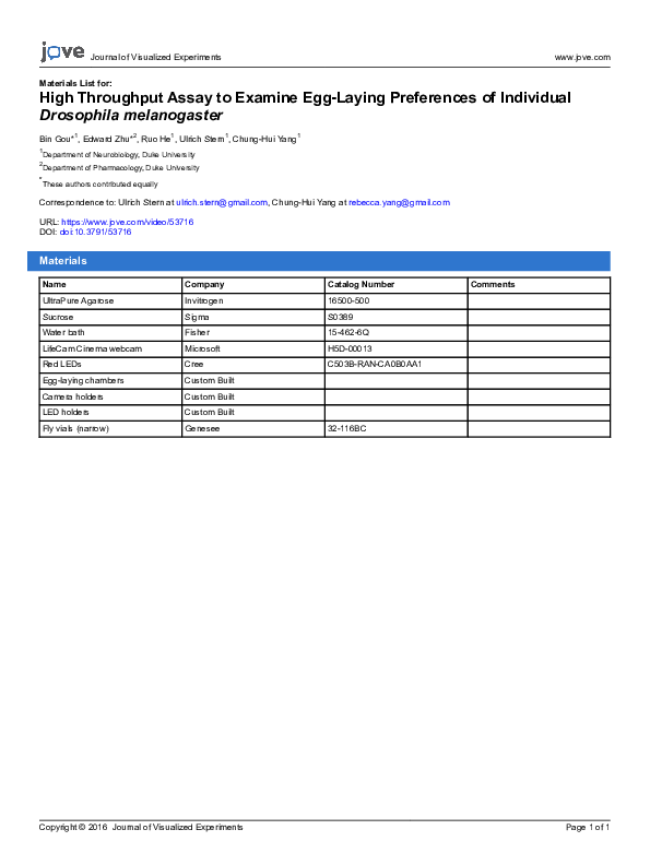 (PDF) High Throughput Assay to Examine Egg-Laying Preferences of ...