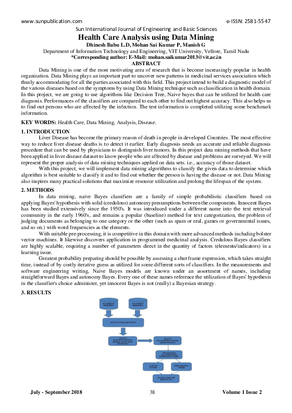 (PDF) Health Care Analysis using Data Mining