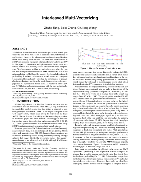 (PDF) Interleaved multi-vectorizing