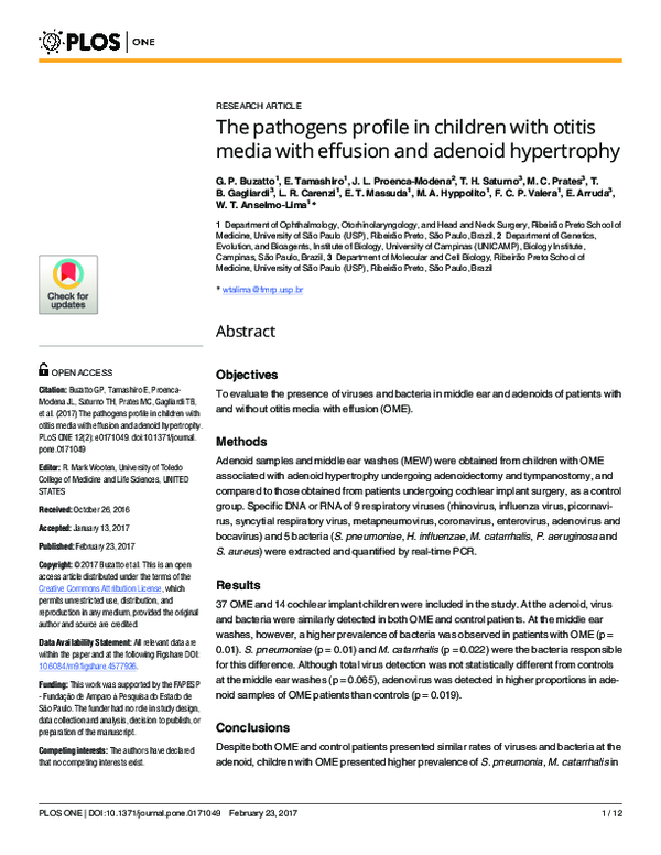(PDF) The pathogens profile in children with otitis media with effusion ...