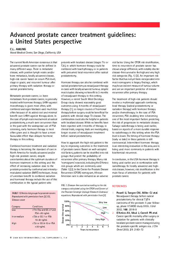 (PDF) Advanced prostate cancer treatment guidelines: a United States ...