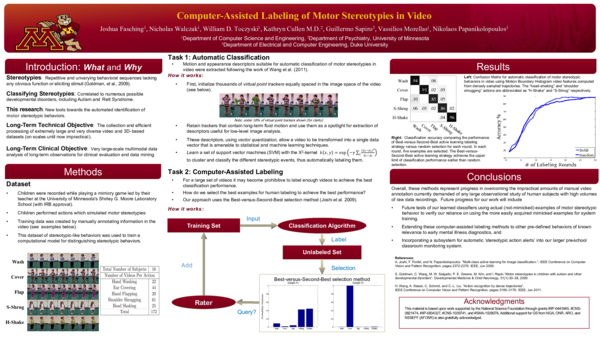 (PDF) Computer-Assisted Labeling of Motor Stereotypies in Video