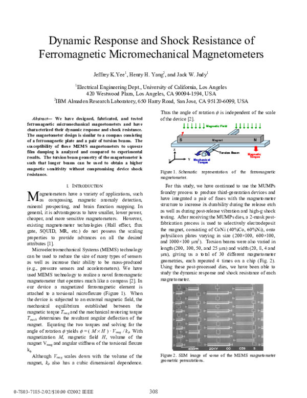 (PDF) Dynamic response and shock resistance of ferromagnetic ...