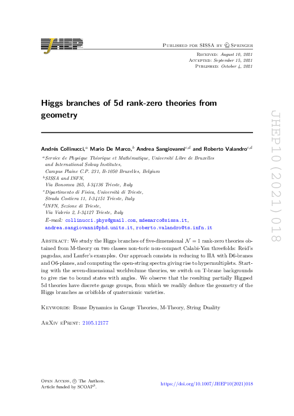 (PDF) Higgs branches of 5d rank-zero theories from geometry