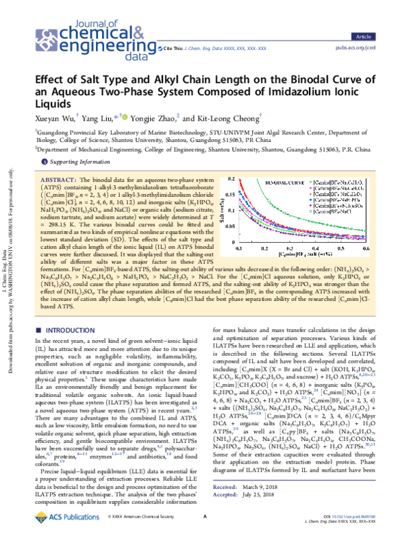 (PDF) Effect of Salt Type and Alkyl Chain Length on the Binodal Curve ...