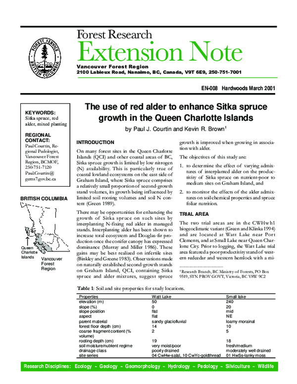 (PDF) The use of red alder to enhance Sitka spruce growth in the Queen Charlotte Islands