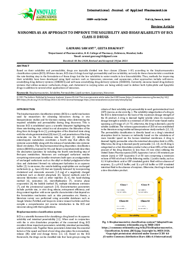 (PDF) NIOSOMES AS AN APPROACH TO IMPROVE THE SOLUBILITY AND ...