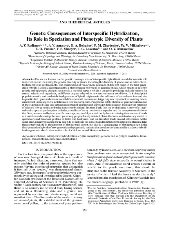 (PDF) Genetic Consequences of Interspecific Hybridization, Its Role in ...