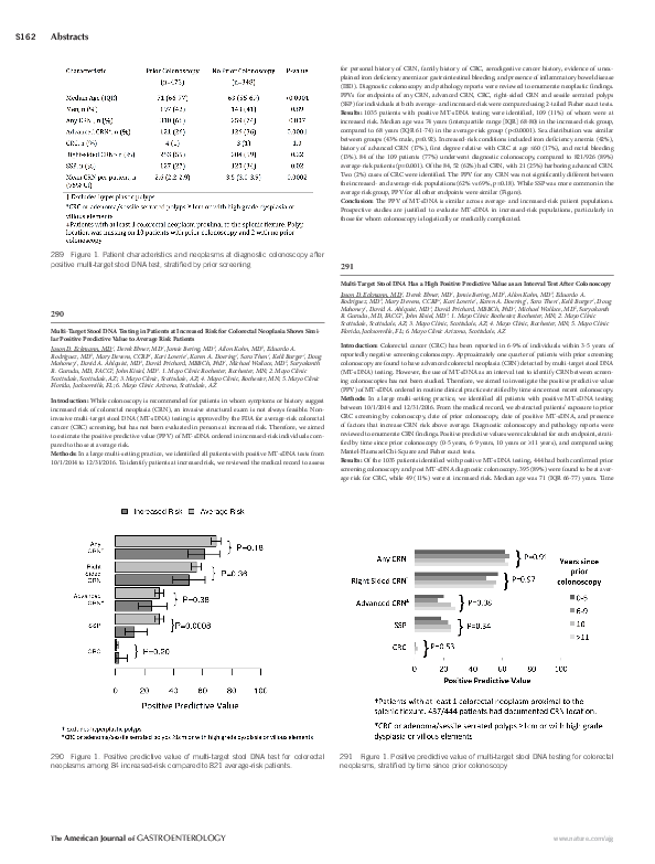 (PDF) Multi-Target Stool DNA Has a High Positive Predictive Value as an ...