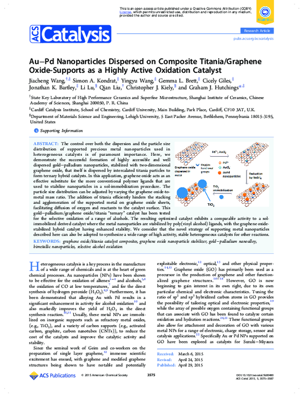 (PDF) Au–Pd Nanoparticles Dispersed on Composite Titania/Graphene Oxide ...