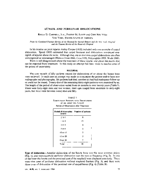 (PDF) Lunate and Perilunar Dislocations