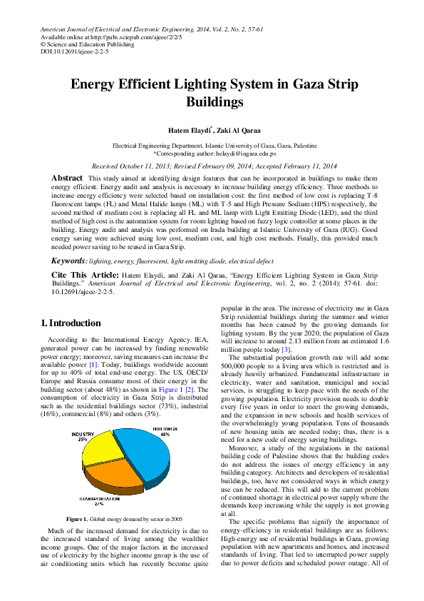 (PDF) Energy Efficient Lighting System in Gaza Strip Buildings