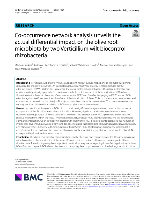 (PDF) Co-occurrence network analysis unveils the actual differential impact on the olive root ...