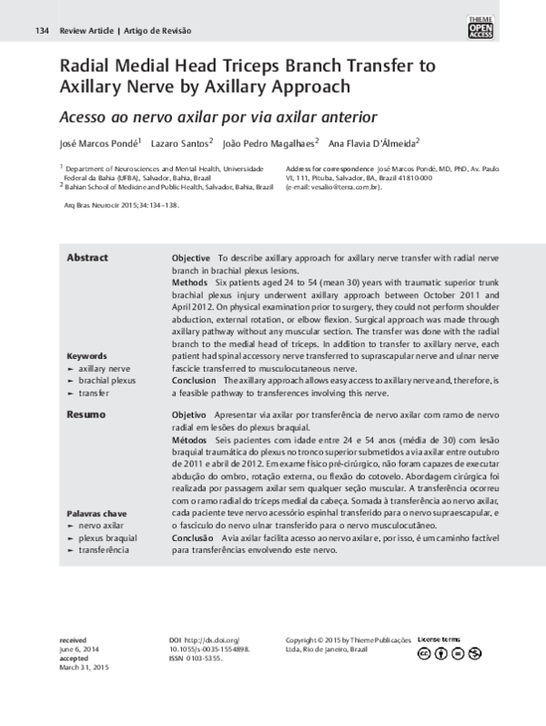 (PDF) Axillary Nerve Transfer via Radial Branch