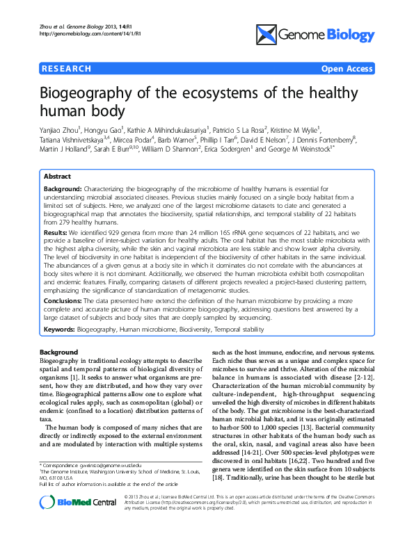 (PDF) Biogeography of the ecosystems of the healthy human body