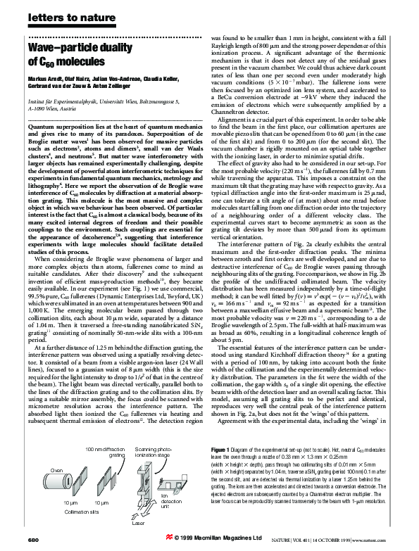 Pdf Wave Particle Duality Of C60 Molecules