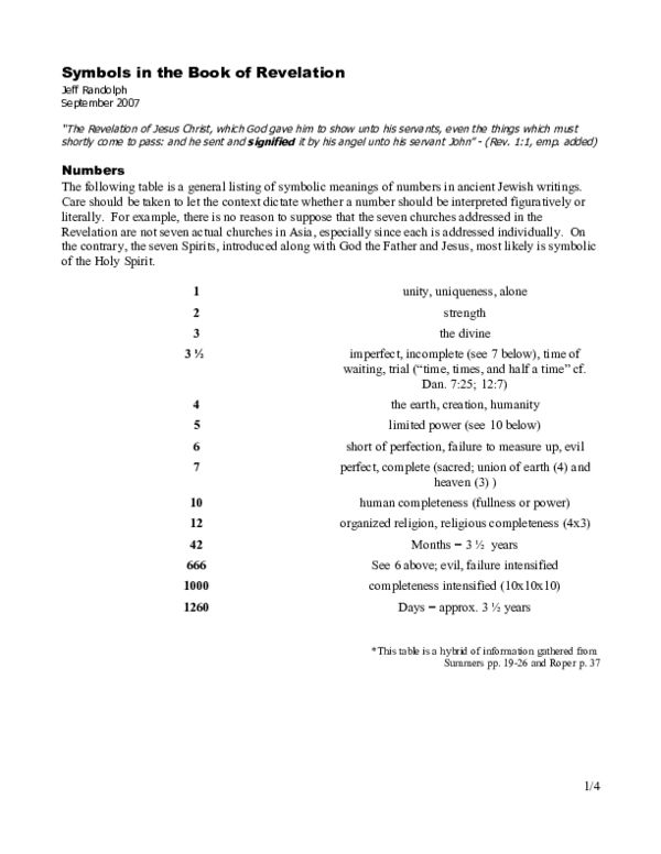 (PDF) Symbols in the Book of Revelation