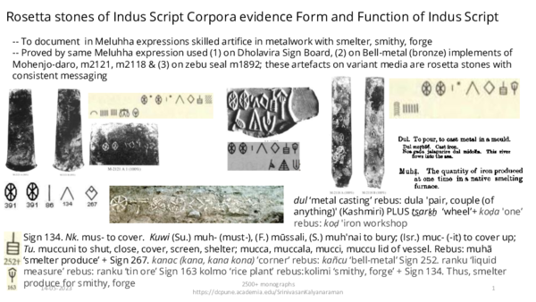 (PDF) Rosetta stones of Indus Script Corpora evidence Form and Function of Indus Script