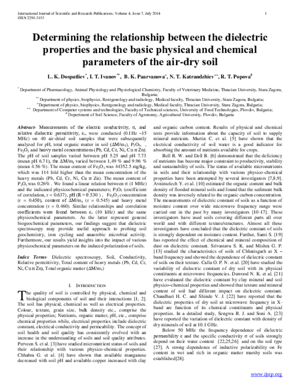 (PDF) Determining the relationship between the dielectric