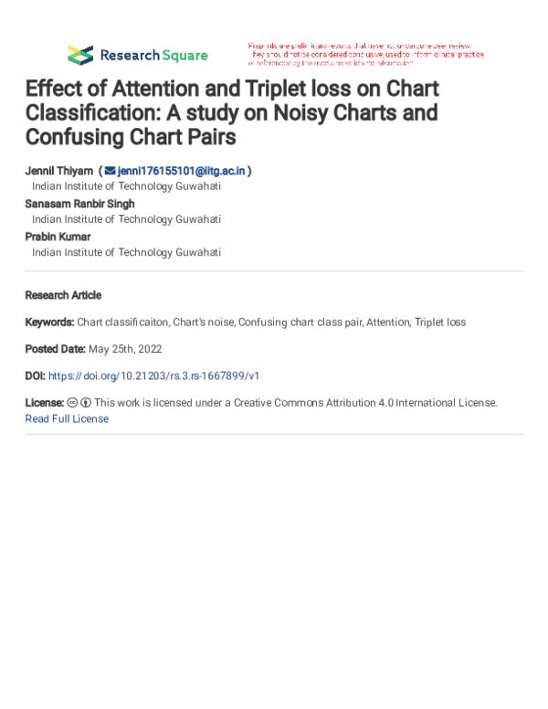 (PDF) Attention and Triplet Loss in Chart Classification