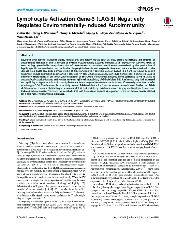 (PDF) Lymphocyte Activation Gene-3 (LAG-3) Negatively Regulates ...