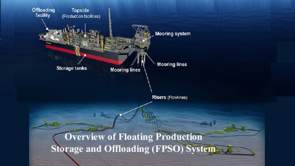 (PPT) Overview of Floating Production Storage and Offloading System ...