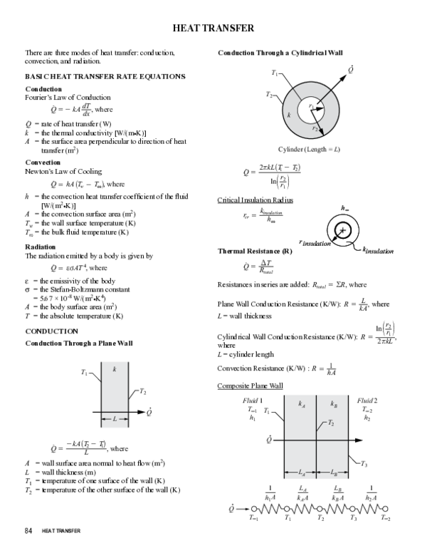 (PDF) Emailing HEAT TRANSFER FORMULA