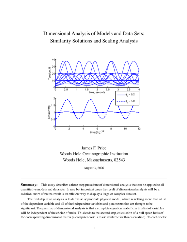 Dimensional Analysis of Models and Data Sets: Similarity Solutions and ...