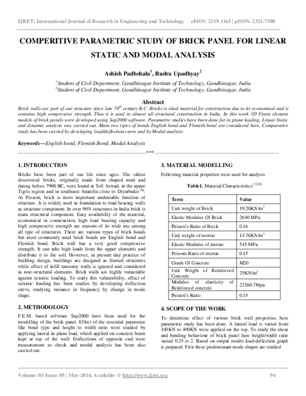 (PDF) Comperitive Parametric Study of Brick Panel for Linear Static and ...