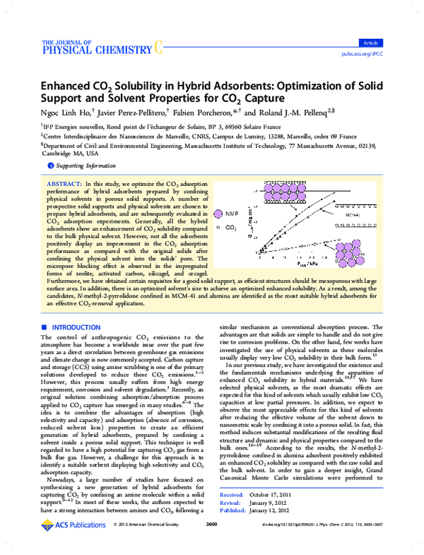 (PDF) Enhanced CO2 Solubility in Hybrid Adsorbents: Optimization of ...