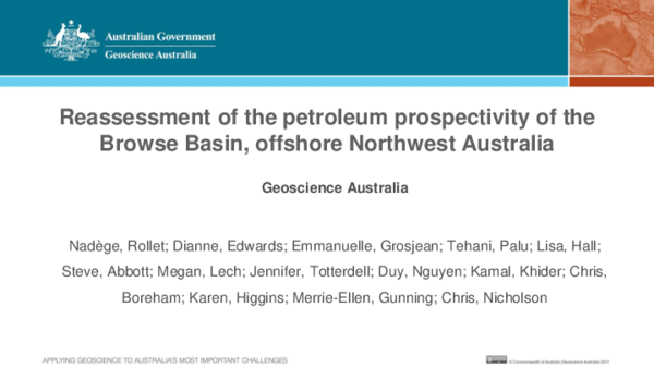 (PDF) Reassessment of the Petroleum Prospectivity of the Browse Basin ...