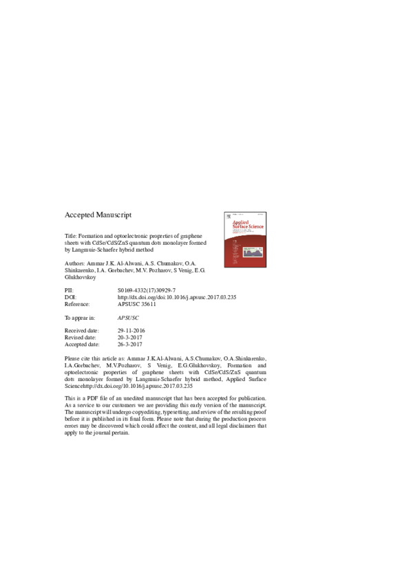 (PDF) Formation and optoelectronic properties of graphene sheets with ...