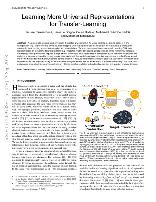 (PDF) Learning More Universal Representations for Transfer-Learning | Celine Hudelot - Academia.edu