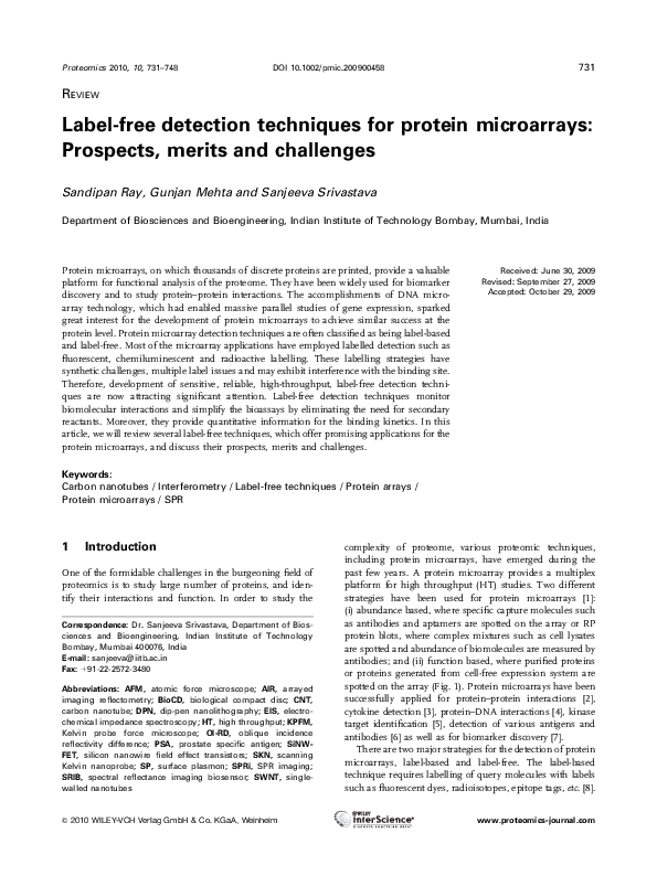 (PDF) Label-Free Detection in Protein Microarrays