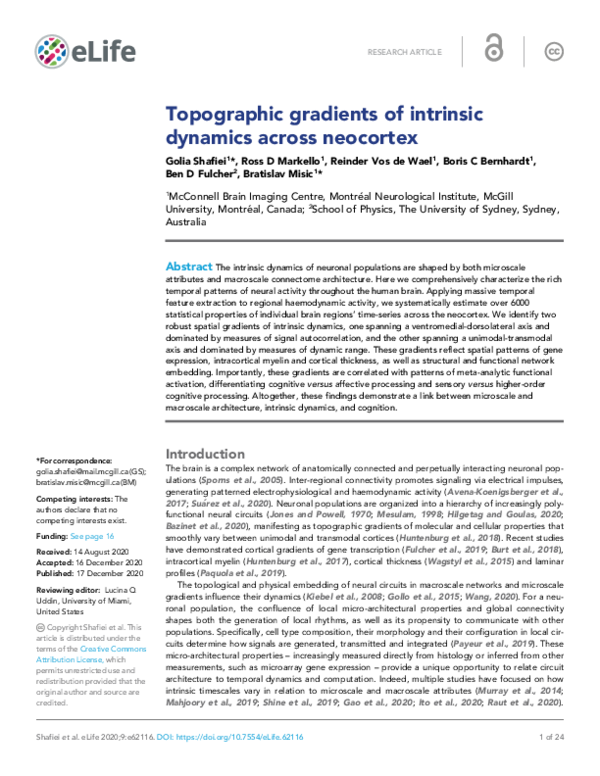 (PDF) Topographic gradients of intrinsic dynamics across neocortex