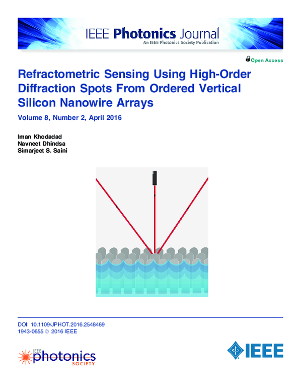 (PDF) Refractometric Sensing Using High-Order Diffraction Spots From Ordered Vertical Silicon ...