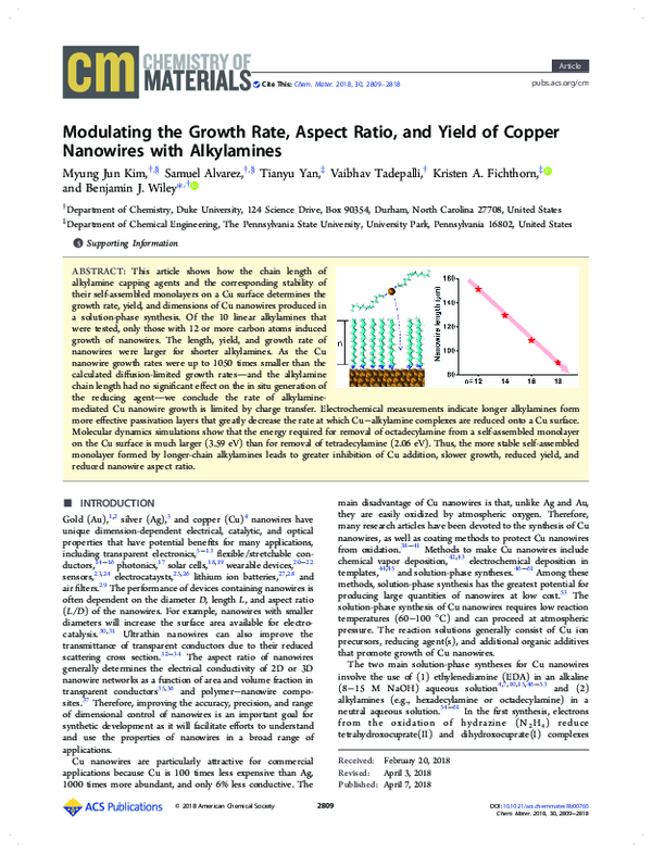(PDF) Modulating the Growth Rate, Aspect Ratio, and Yield of Copper ...
