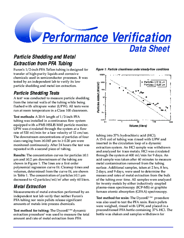 (PDF) Particle Shedding and Metal Extraction from PFA Tubing